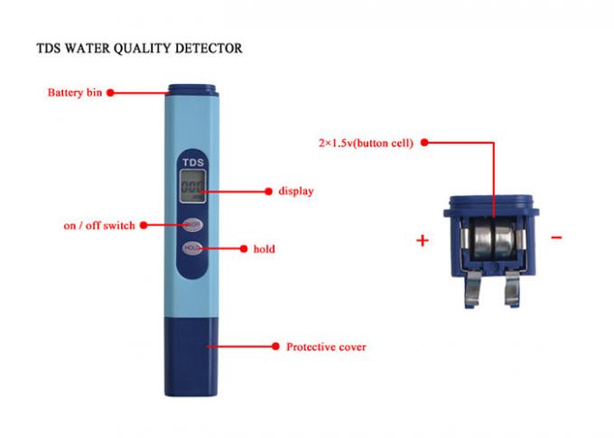Blue Digital Water TDS Meter Lightweight With LR44 Cell Battery Battery